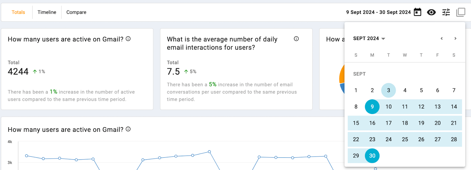 Using Date Ranges – Temporall Knowledge Centre